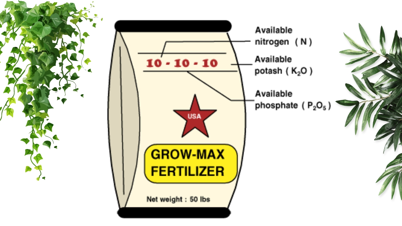 What are Fertilizer Numbers - How to Understand Them