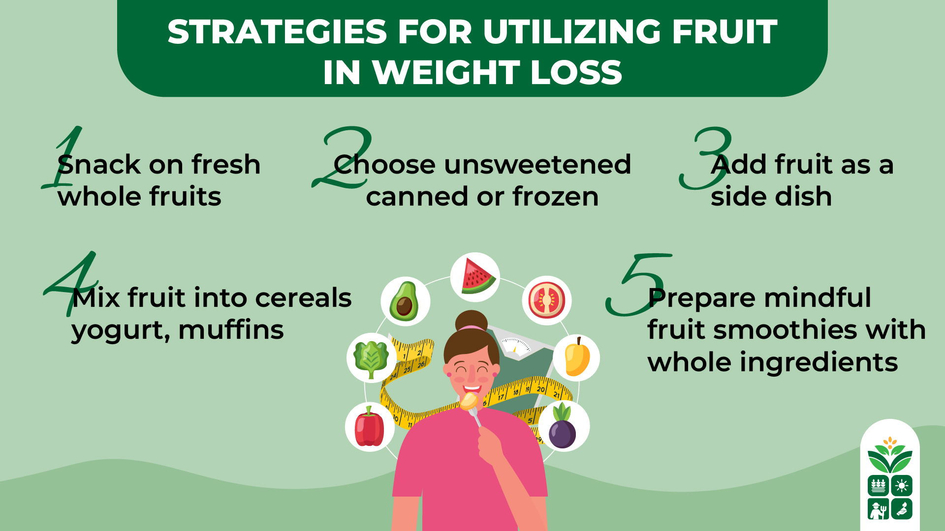 10 Best Fruits That Help With Weight Loss