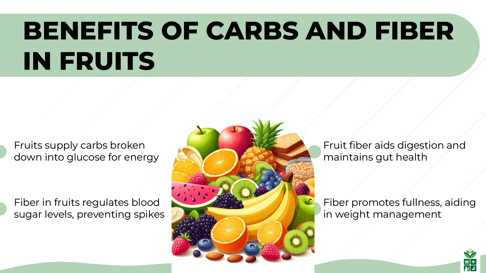 7 High Carb Fruits That Are Incredibly Healthy